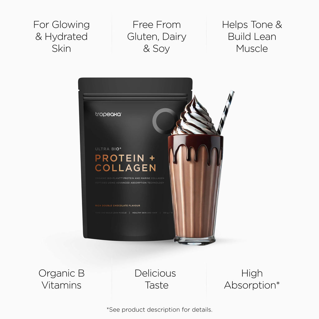 Protein + Collagen Powder | Rich Double Chocolate | Organic Plant ...