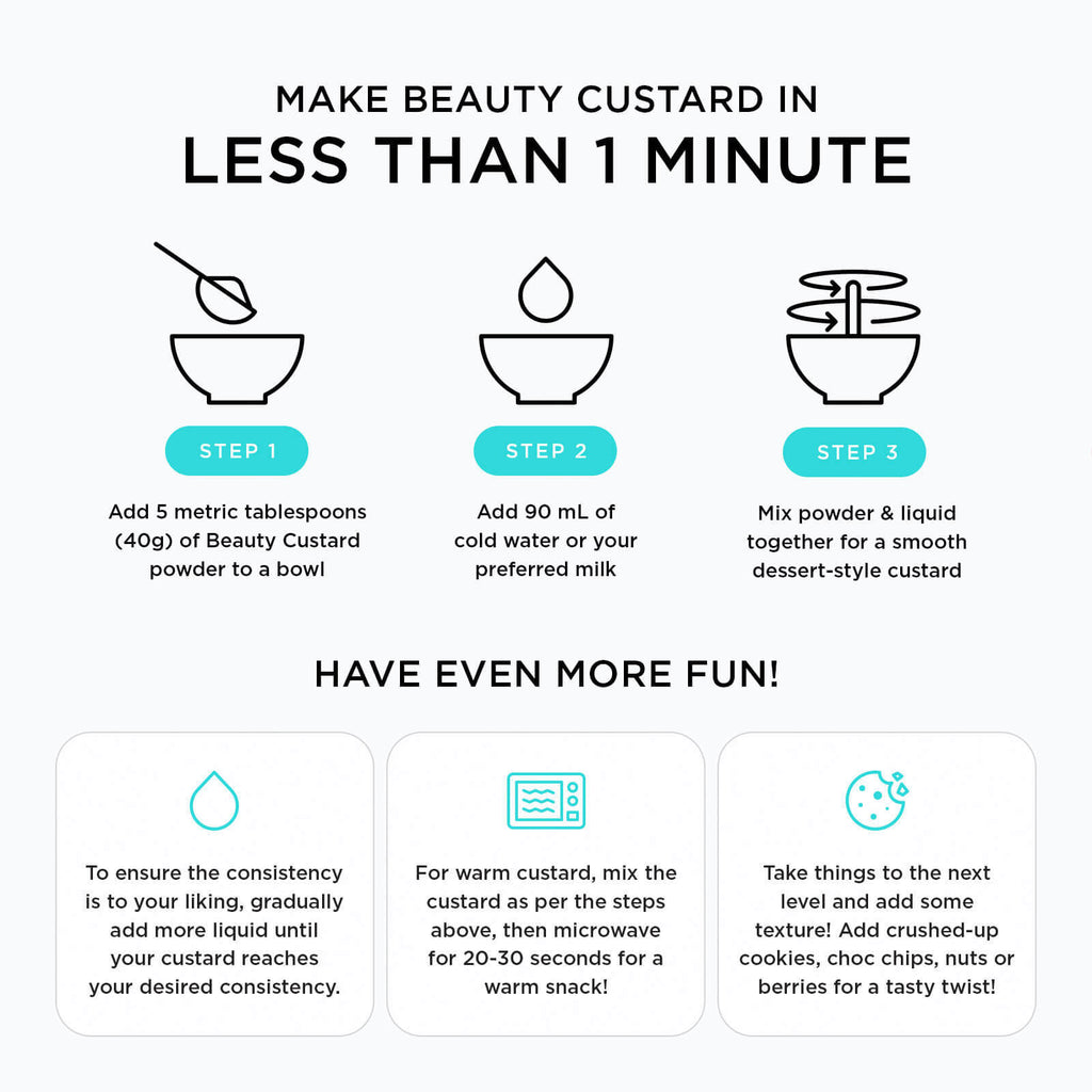 Beauty Custard Powder | Smooth & Creamy Banana Flavor | Organic Plant ...